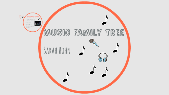 Music Family Tree by Sarah Hohn on Prezi