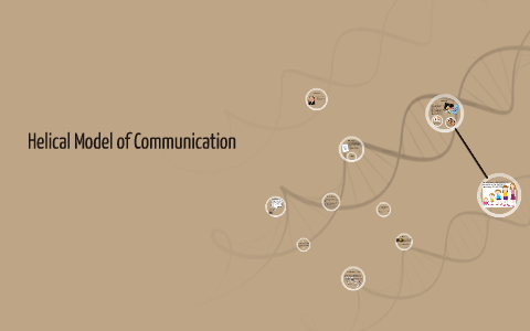 Dance Model of Communication by Sarah Tandoc on Prezi