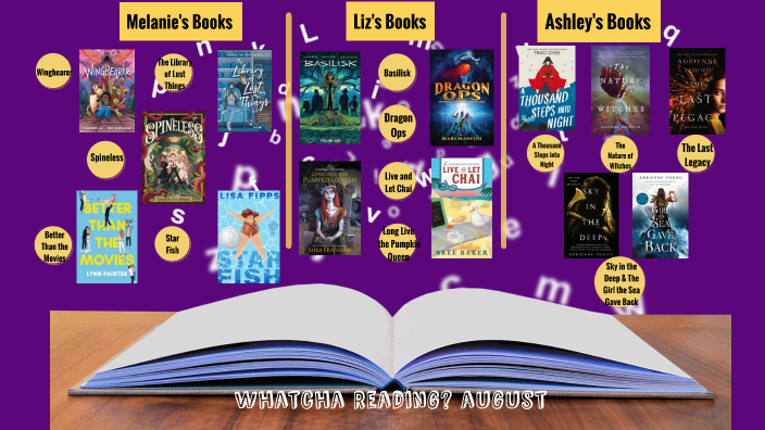 Whatcha Reading Template by Melanie Ruth on Prezi