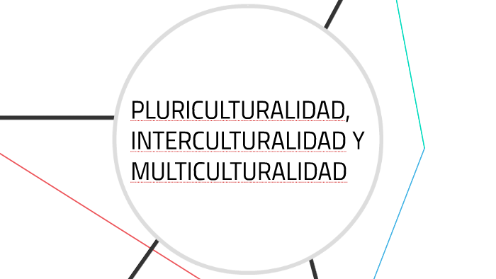 PLURICULTURALIDAD, INTERCULTURALIDAD Y MULTICULTURALIDAD by Valentina ...
