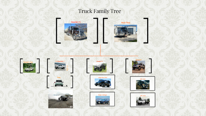 Truck Family Tree by chunk cantrell on Prezi