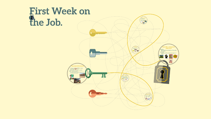 First Week on the Job. by Jessie Sidhu on Prezi