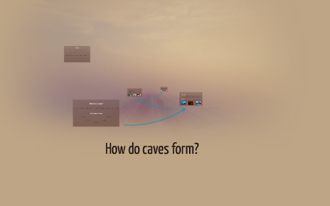How do caves form? by Keyanna Taylor on Prezi