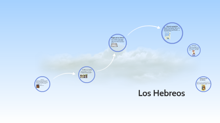 Los Hebreos by alvaro muñoz on Prezi