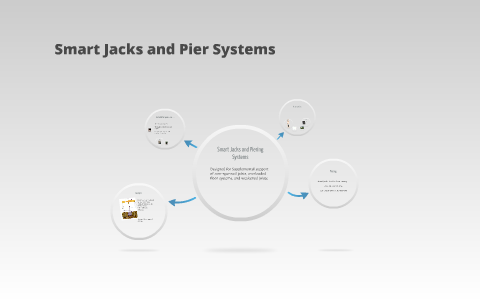 Smart Jacks and Piering Systems by