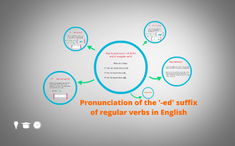 Pronunciation of the '-ed' suffix by Paola Eckstein on Prezi
