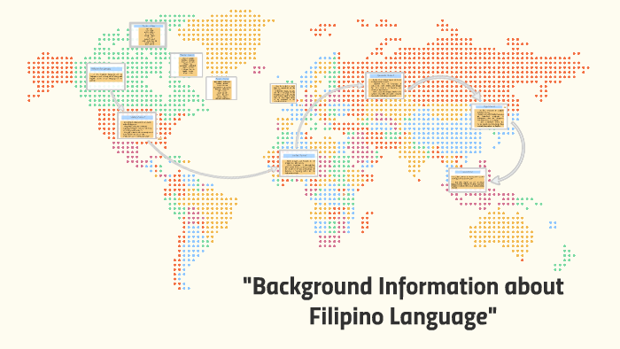 "Background Information about Filipino Language" by gritchelyn talisic ...