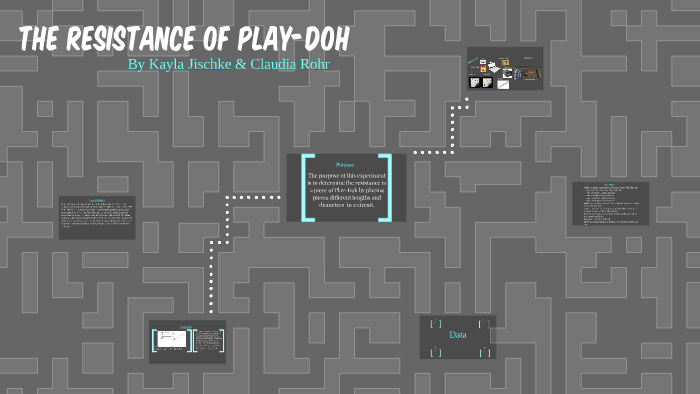 The Resistance of Play-Doh by Claudia Rohr on Prezi
