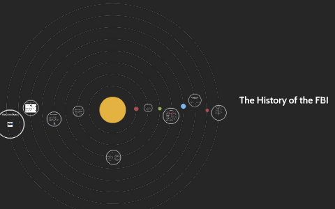 The History of the FBI by Maria Cruz on Prezi