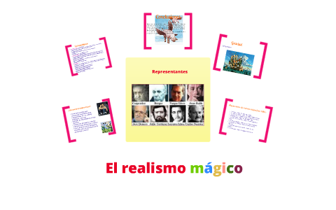 El realismo mágico, real maravilloso y fantástico by Milagros Huang on ...