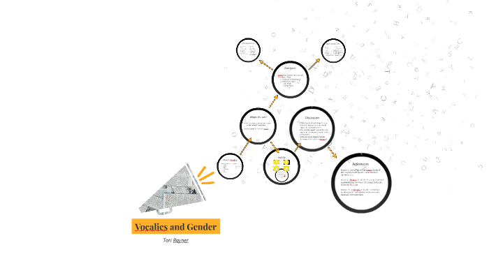 Vocalics by on Prezi