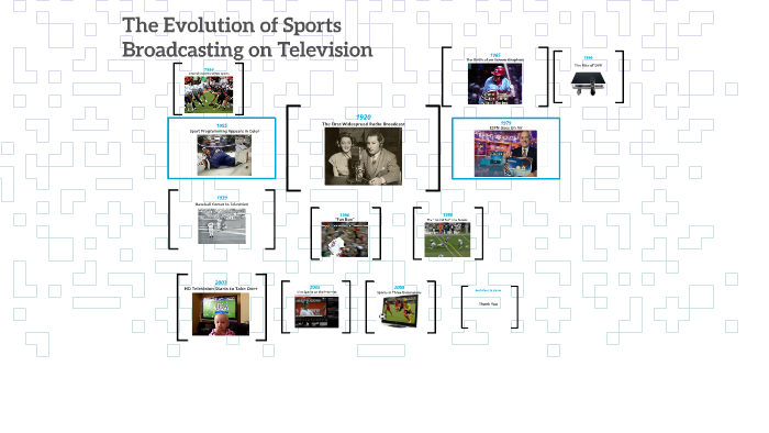 The Evolution of Sports Broadcasting on Television by Perrion Manns on ...