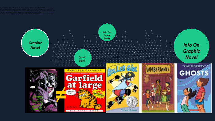 comic book vs graphic novel by joe salinas on Prezi