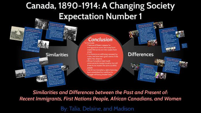 Canada, 1890-1914: A Changing Society by Diana Gonzalez on Prezi