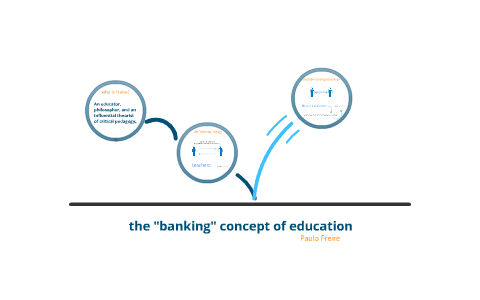 the "banking" concept of education by Curtis Greenwood on Prezi