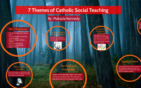7 Themes of Catholic Social Teaching by Makayla Kennedy on Prezi