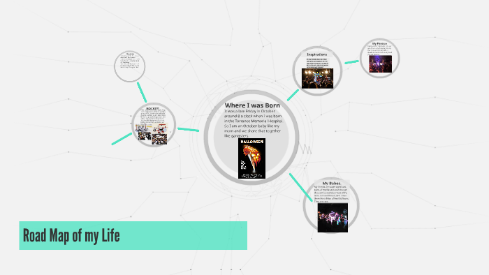 Road Map of my Life by James Moore on Prezi