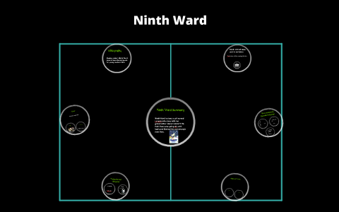 Ninth Ward by scott david on Prezi