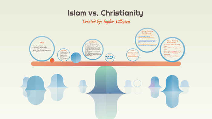 Islam vs. Christianity by Taylor Cillessen on Prezi