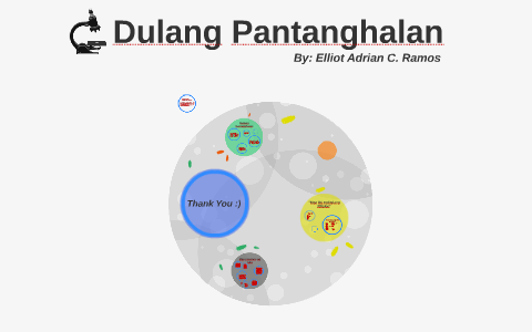 Dulang Pantanghalan by Elliot Ramos on Prezi