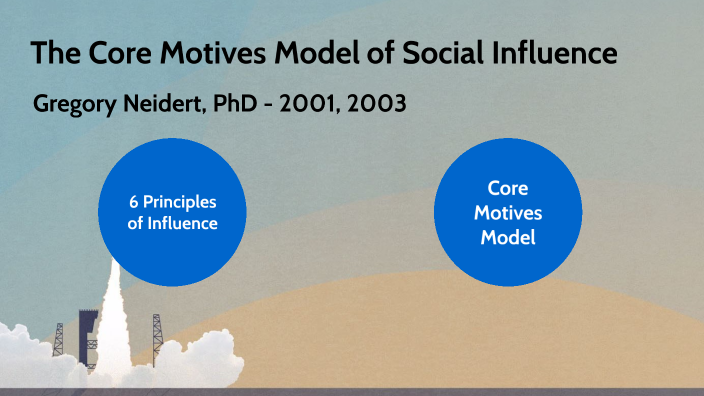 The Core Motives Model of Social Influence by Nick Lightner on Prezi