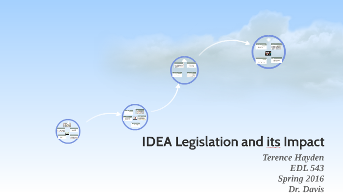 IDEA Legislation and its Impact by Terence Hayden on Prezi