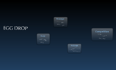 The Forty-Foot Drop by Preston Harrison on Prezi