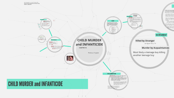 CHILD MURDER and INFANTICIDE by A. Ingram on Prezi