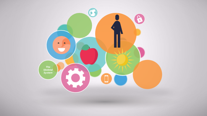 The Skeletal System by Azka Alam on Prezi