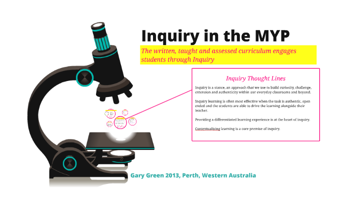 Inquiry in the MYP by Laura England on Prezi