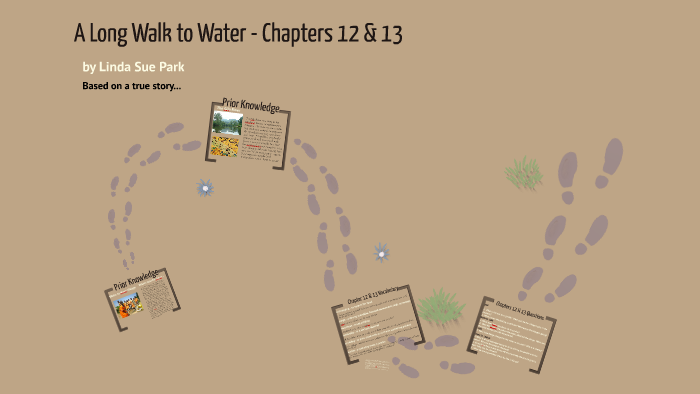 A Long Walk to Water - Chapters 12 & 13 by Kim Yates on Prezi