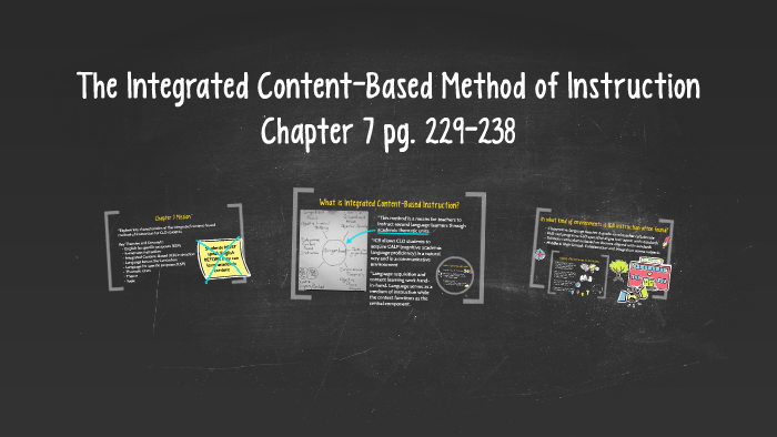 The Integrated Content Based Method Of Instruction By Makana Kuahiwinui