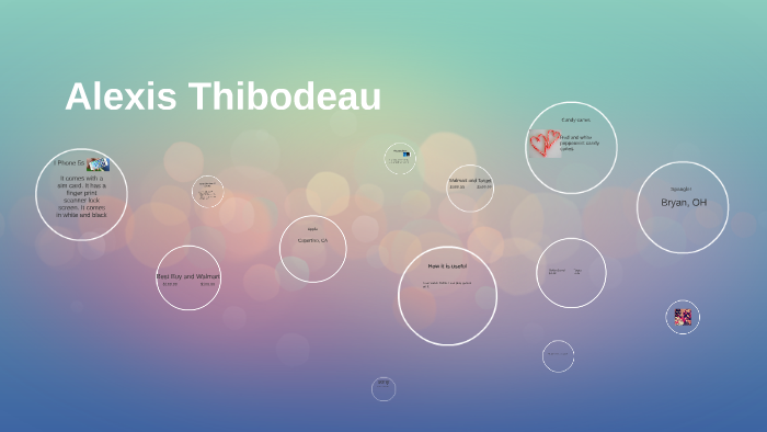 Alexis Thibodeau by Alexis Thibodeau on Prezi