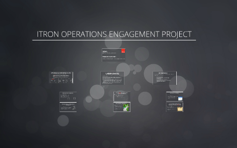 Company Re Org Chart by Emily McNider on Prezi