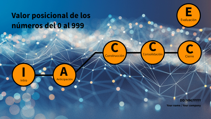 TEMA 7. VALOR POSICIONAL DE LOS NÚMEROS DEL 0 AL 999 by Alison Rosado ...