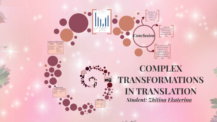 COMPLEX TRANSFORMATIONS IN TRANSLATION by Katherine Zhitina on Prezi