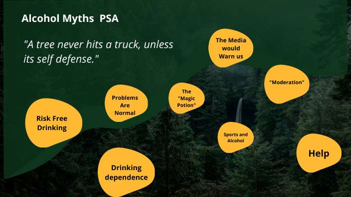 alcohol psa by Denver Hicks on Prezi