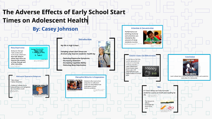 The Adverse Effects of Early School Start Time on Adolescent by Casey ...