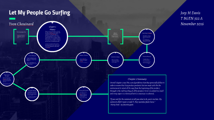 Let My People Go Surfing by Joey Davis on Prezi