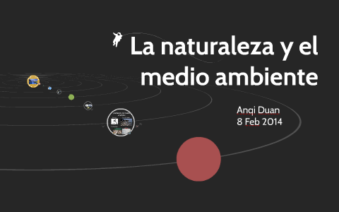 La naturaleza y el medio ambiente by Anqi Duan on Prezi