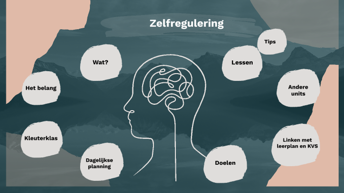 Zelfregulering by Lien Dierckx on Prezi