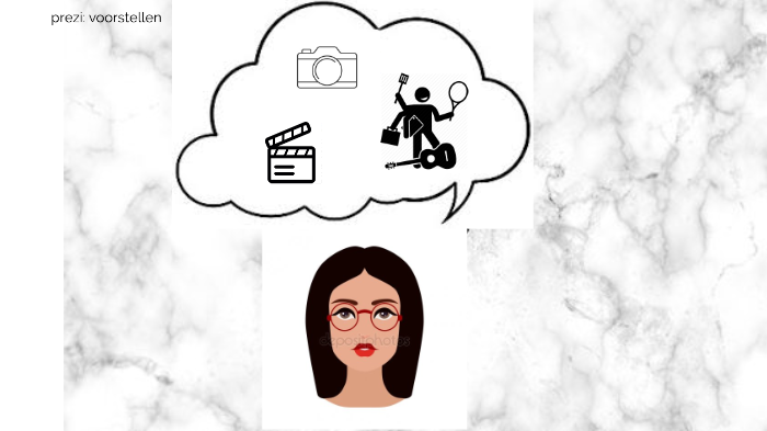 voorstellen by Irem Tuncel on Prezi