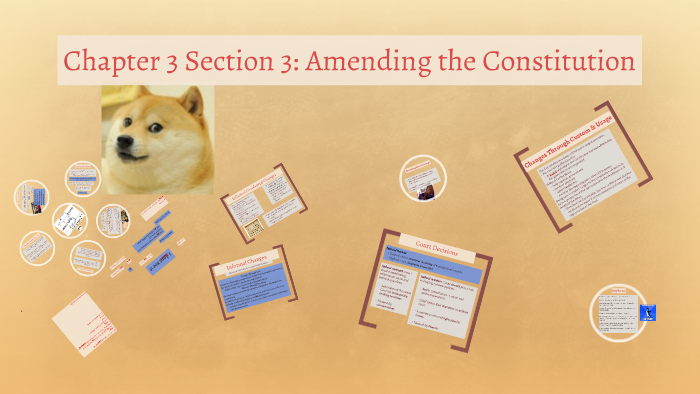 Chapter 3 Section 3: Amending the Constitution by Lani Tieu on Prezi