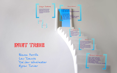 NATIVE AMERICAN TRIBE RESEARCH: INUIT by Len Dennis on Prezi