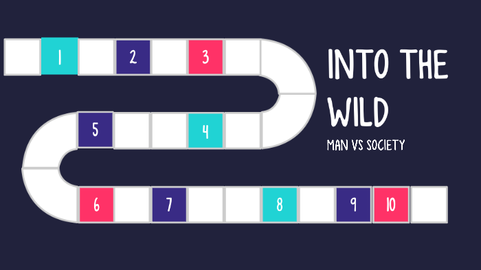 Into The Wild- Thematic Timeline by Madison Csontos on Prezi