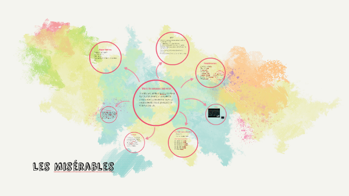 Les Miserables by natalie talbert on Prezi