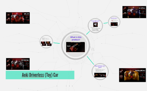 Anki Driverless (Toy) Car by misbaah nagani on Prezi