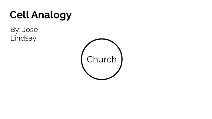 Church- Cell Analogy by Jose Lindsay on Prezi