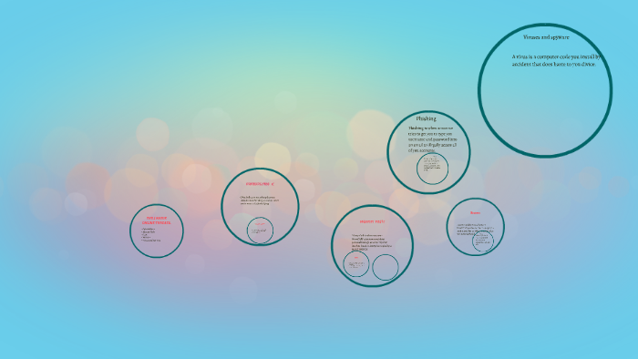 THE 5 MAJOR ONLINE THREATS. by Savannah Chenevert on Prezi