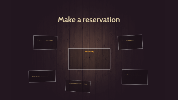 Make a reservation by Oscar Azofeifa on Prezi